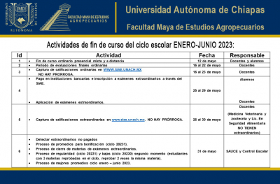 ACTIVIDADES DE FIN DE CURSO DEL CICLO ESCOLAR ENERO-JUNIO 2023: